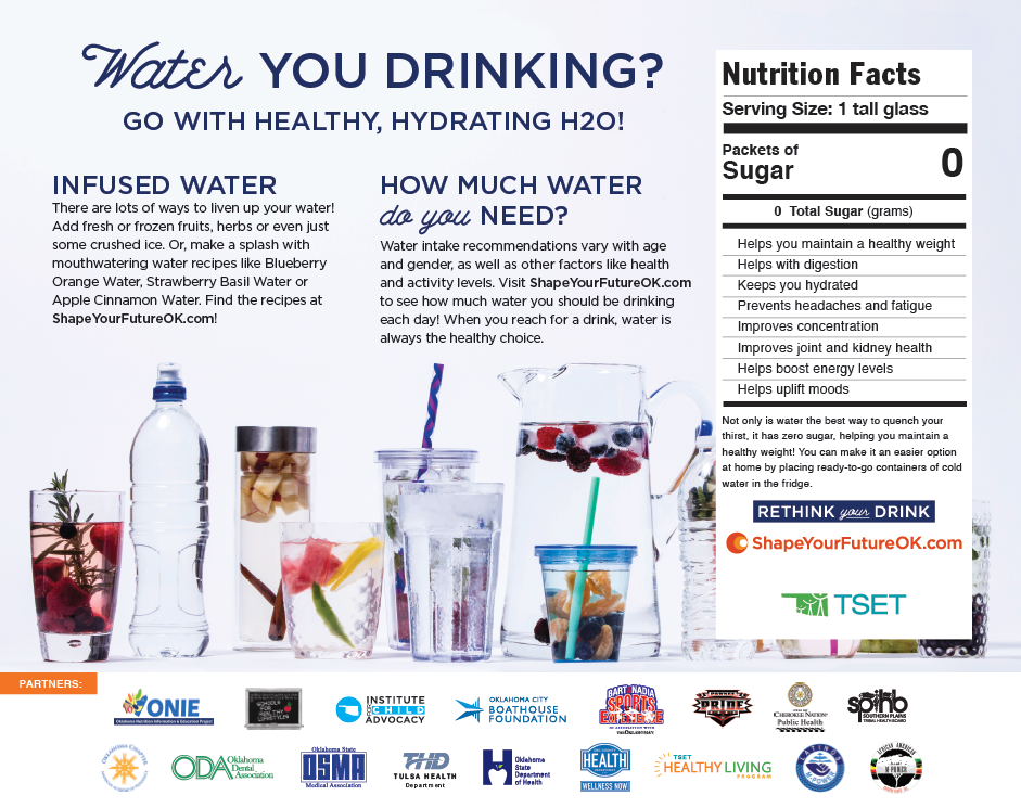 19" x 24" Rethink Your Drink Poster - Water (Limit 5) | TSET Healthy ...